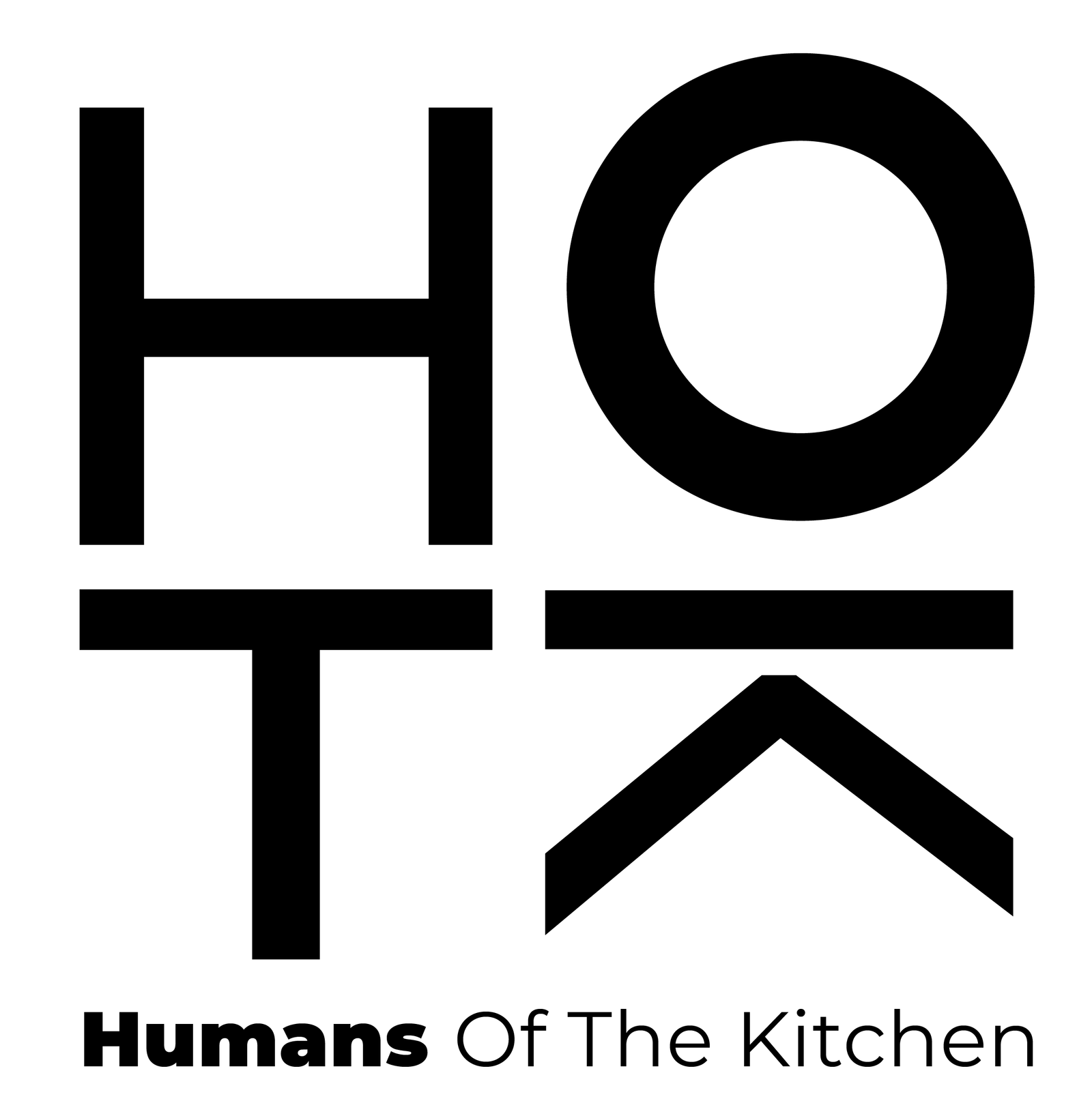 HOTK Chef Questionnaire - Humans of the Kitchen